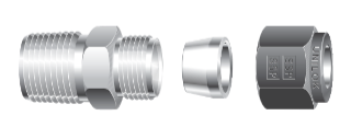 A Kickstart Guide to SSP’s Instrumentation Tube Fittings: Unilok ...