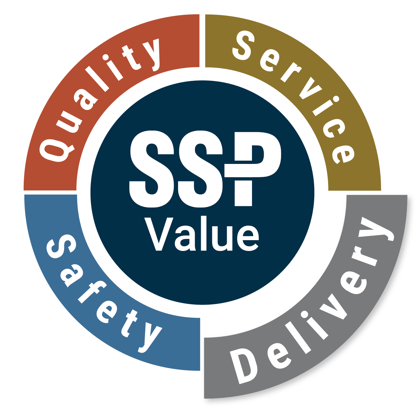 Why Buying American Matters: The Impact of U.S. Manufacturing on Your ...